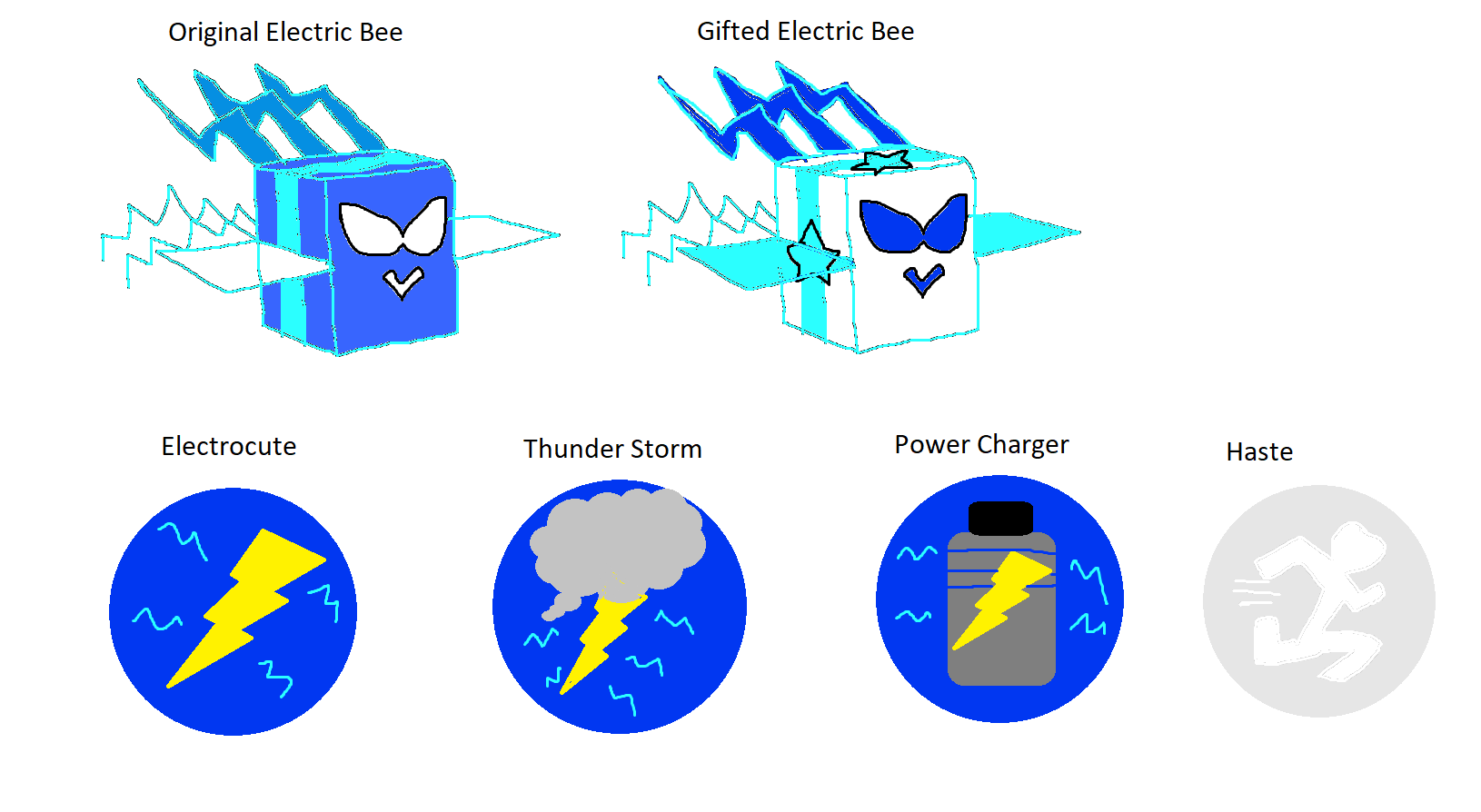 Electric Bee | Fandom