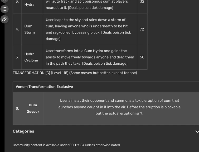 Guys help wtf | Fandom