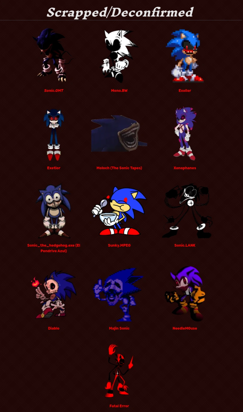 Is this part of the Executioners page even necessary anymore? | Fandom