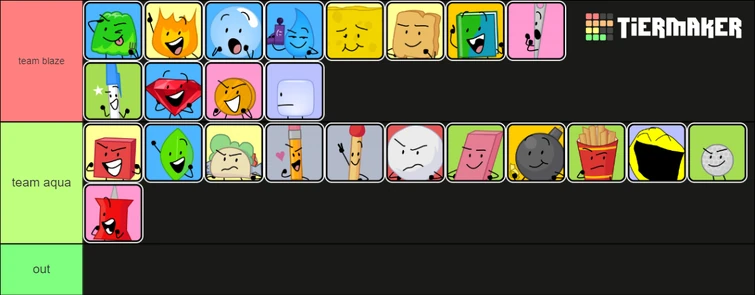 bfdi all stars vv | Fandom