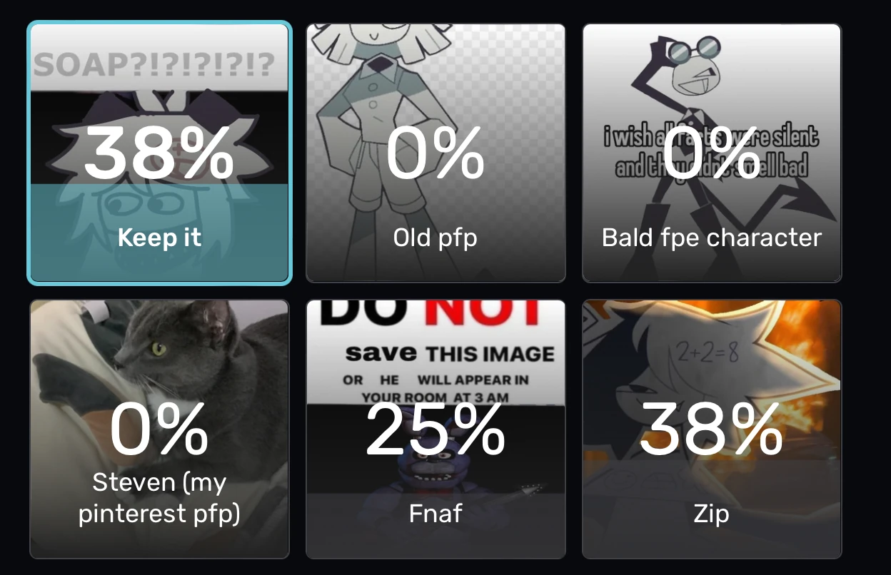 Aight zip wins btw i voted keep it bc my vote doesnt count | Fandom