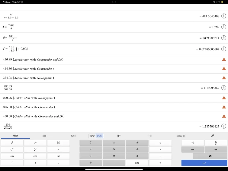 Golden Mini does more DPS than Accelerator lol* | Fandom