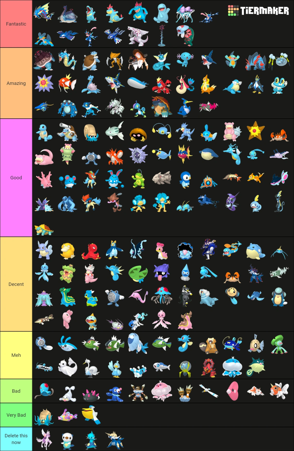 Water type pokemon tierlist | Fandom