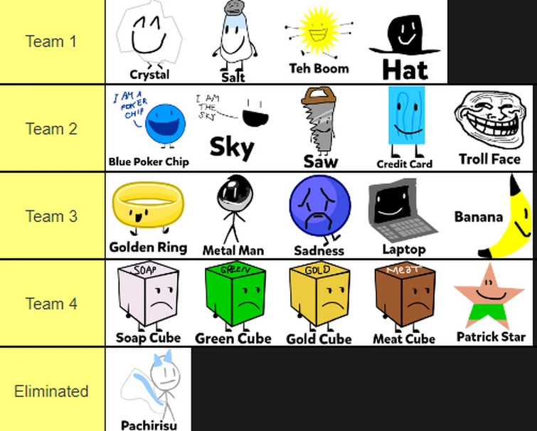 BFDI 17 VV #64 | Fandom