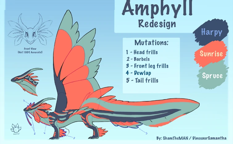 New amphyll redesign | Fandom