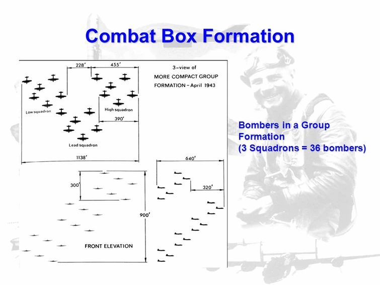 Would you rather fly a... | Fandom