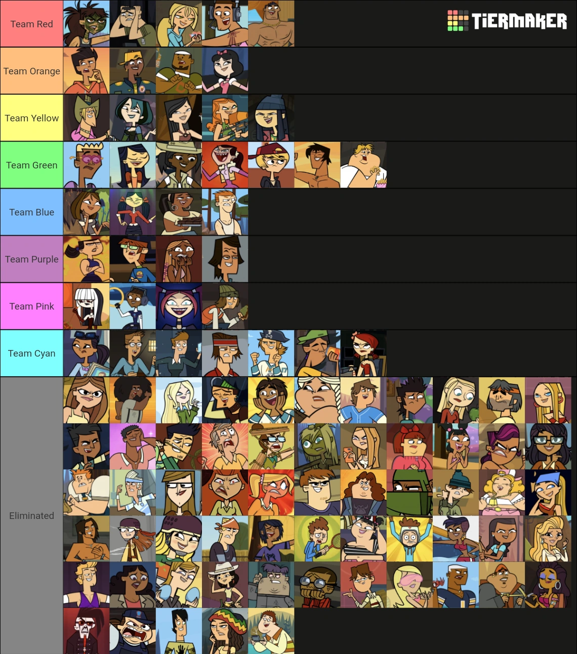 Total Drama Battle Of Casts Viewer Vote Ep 65 | Fandom