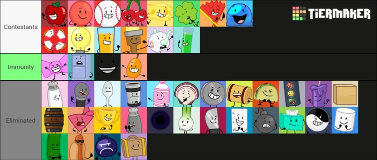 Inanimate Insanity Ultimate Cast Ep 33 | Fandom