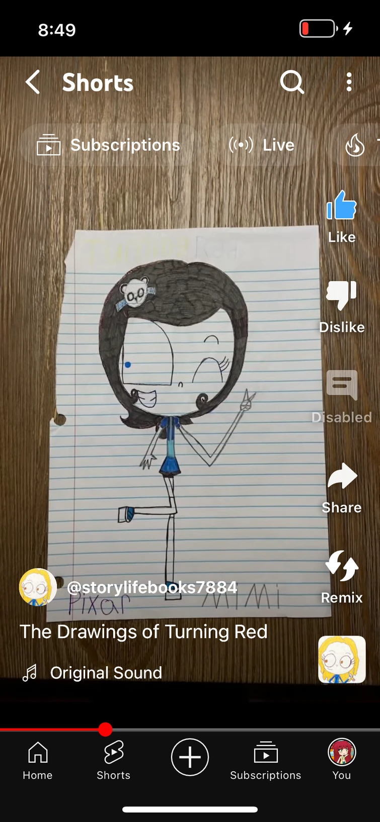 New Characters For Turning Red 2 | Fandom