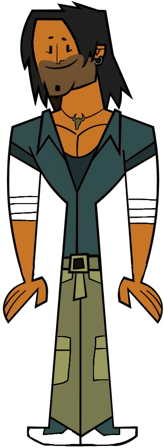 alejandro mclean (chris poll winner) | Fandom