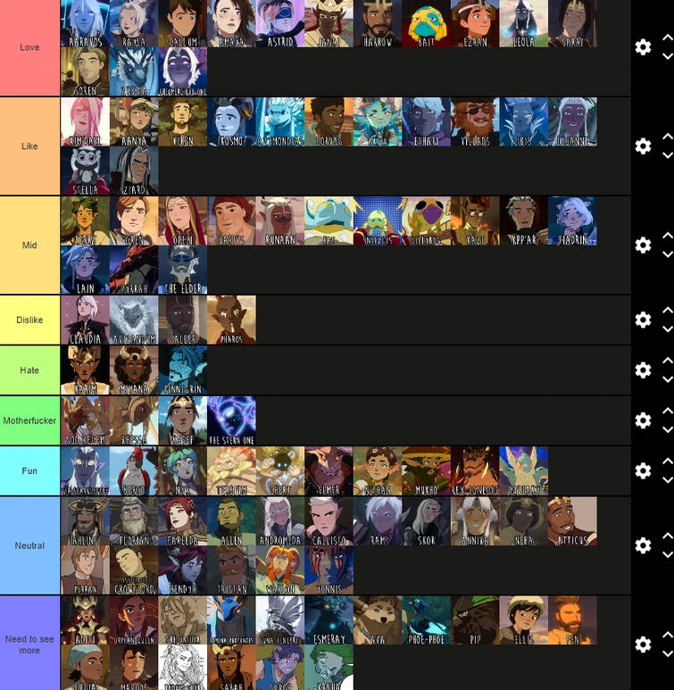 Here's my tier list for almost all The Dragon Prince characters. | Fandom