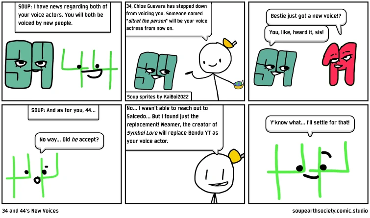 Discuss Everything About Unoffical Number Lore Wiki | Fandom