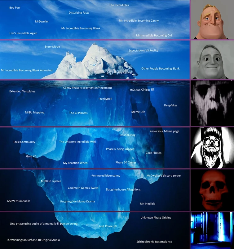 Lets Do This Iceberg Fandom