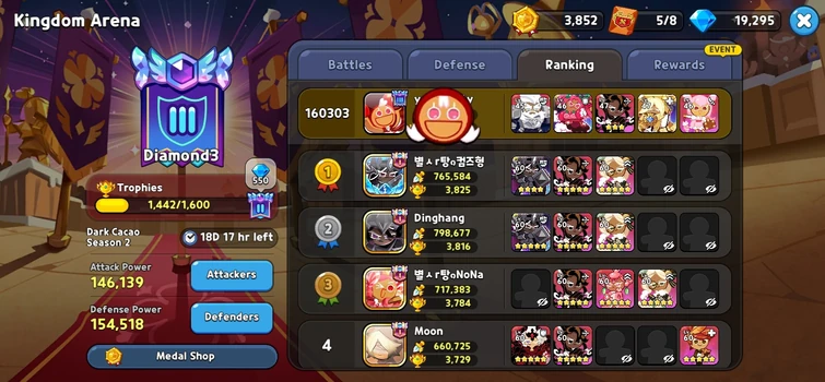 kingdom arena redesign | Fandom
