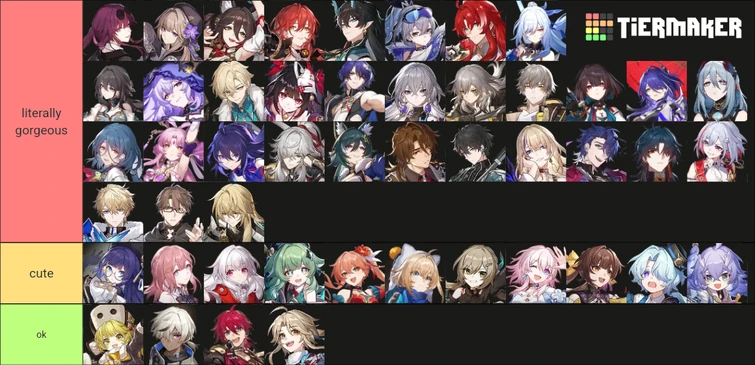 HSR 2.0 character beauty Tier List | Fandom