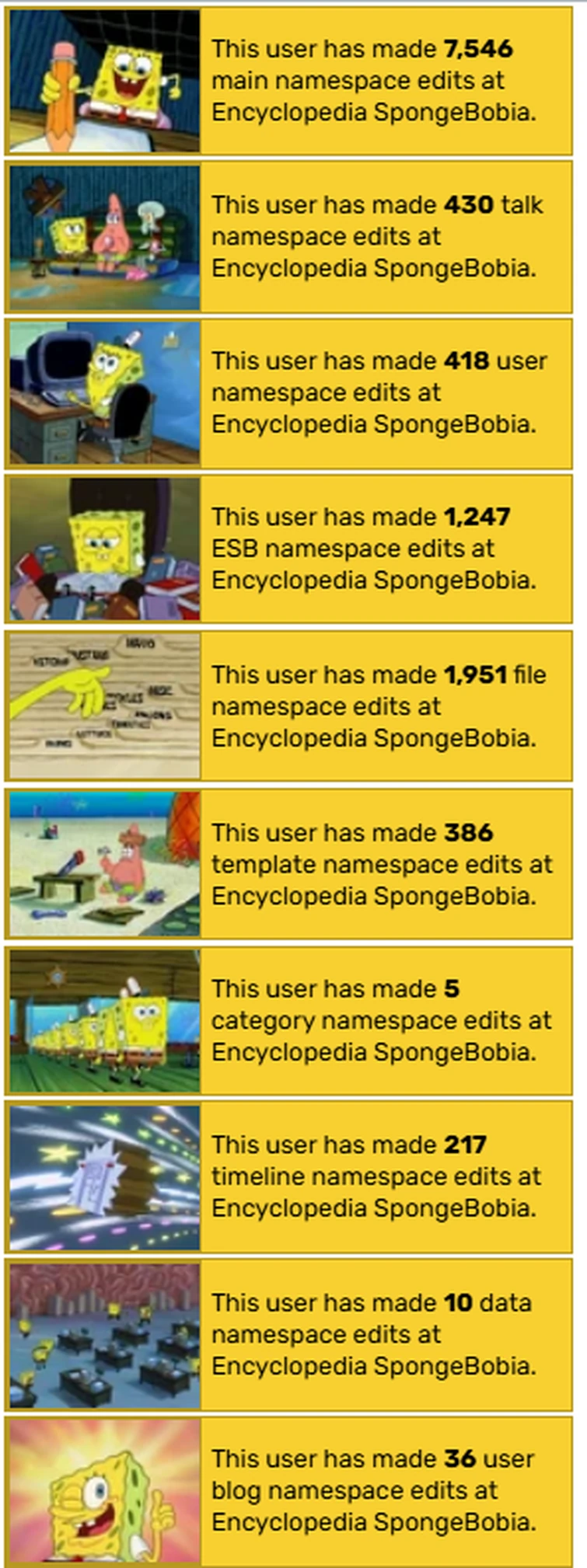 I made a series of userboxes for user edits in 10 namespaces | Fandom