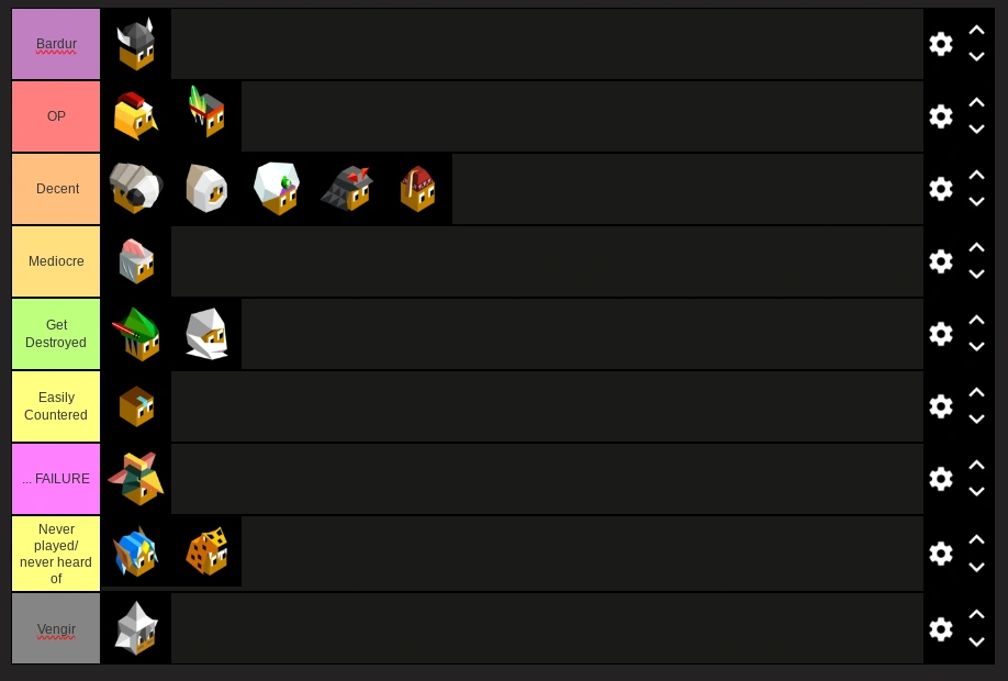 Change my mind | Fandom