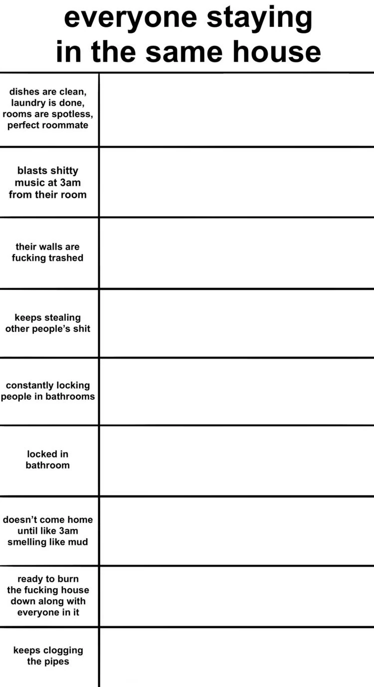 Fill out this template with KNY characters (Day 1?) | Fandom