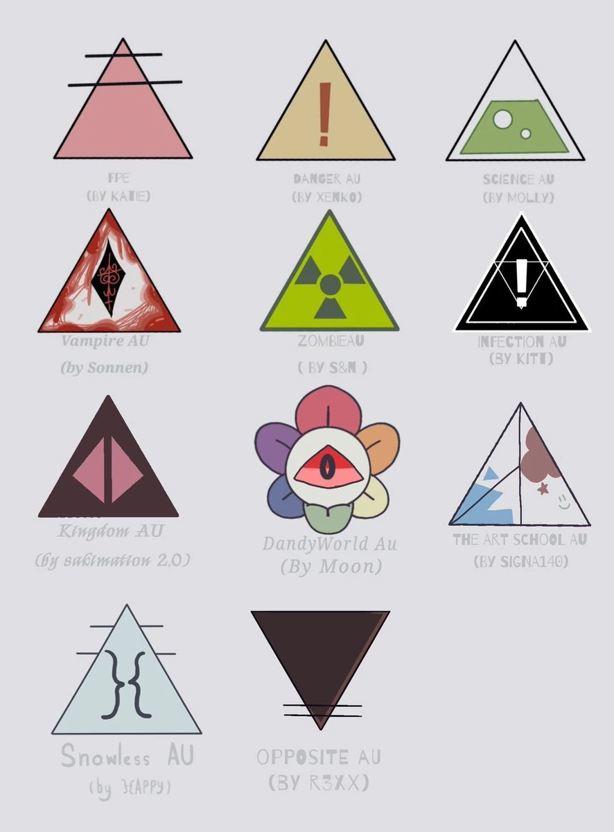 More triangles! | Fandom