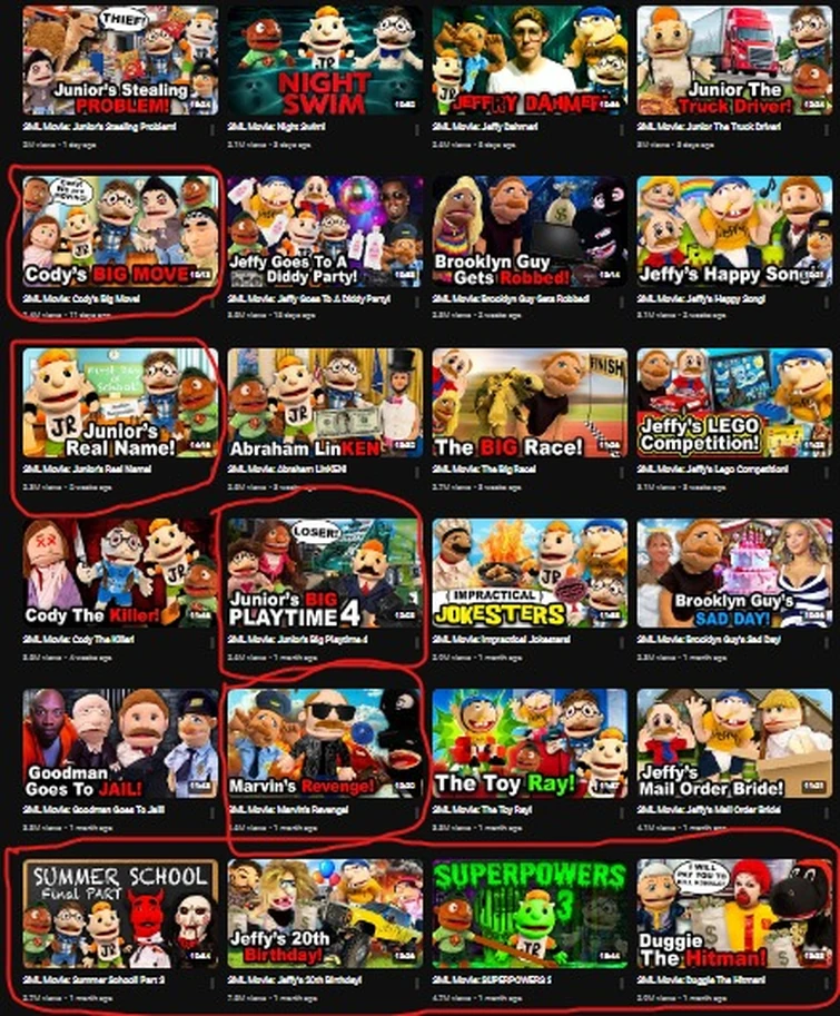 Discuss Everything About SML Wiki | Fandom