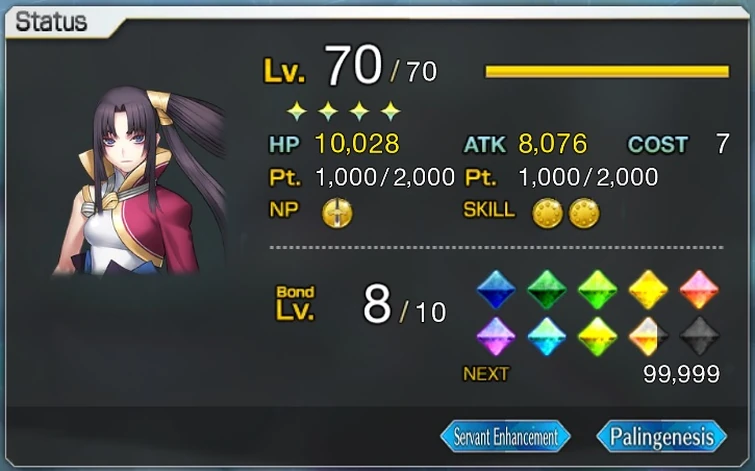 Master Level Up | Fandom