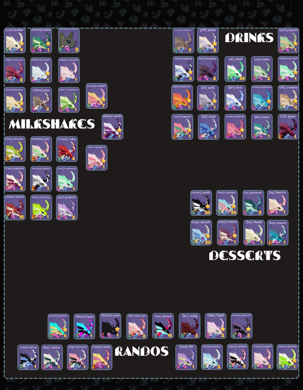 theme swapping | Fandom