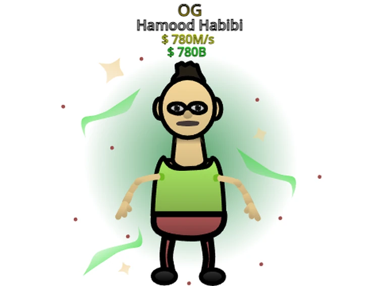 Concept (hamood habibi) | Fandom