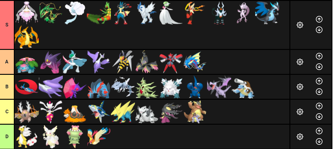 favorite mega pokemon tier list and what do I get pokemon Legends ...