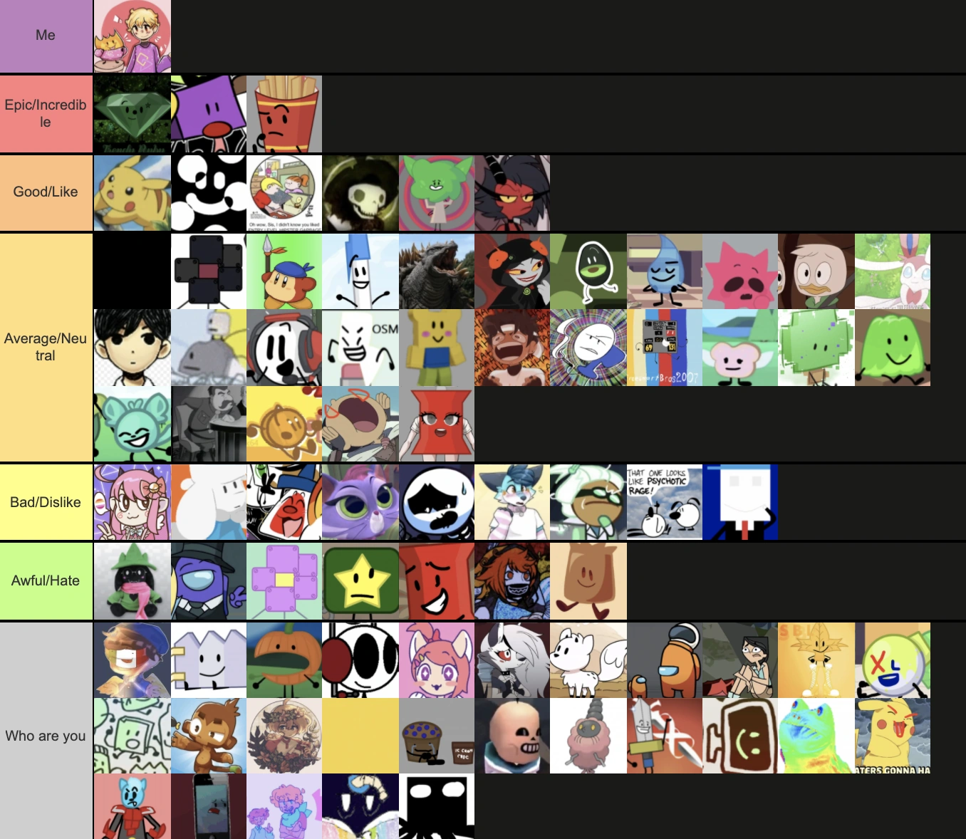 BFDI Wiki Users Tier List updated #2 | Fandom