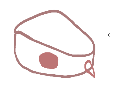 This expression | Off-topic wip | Fandom