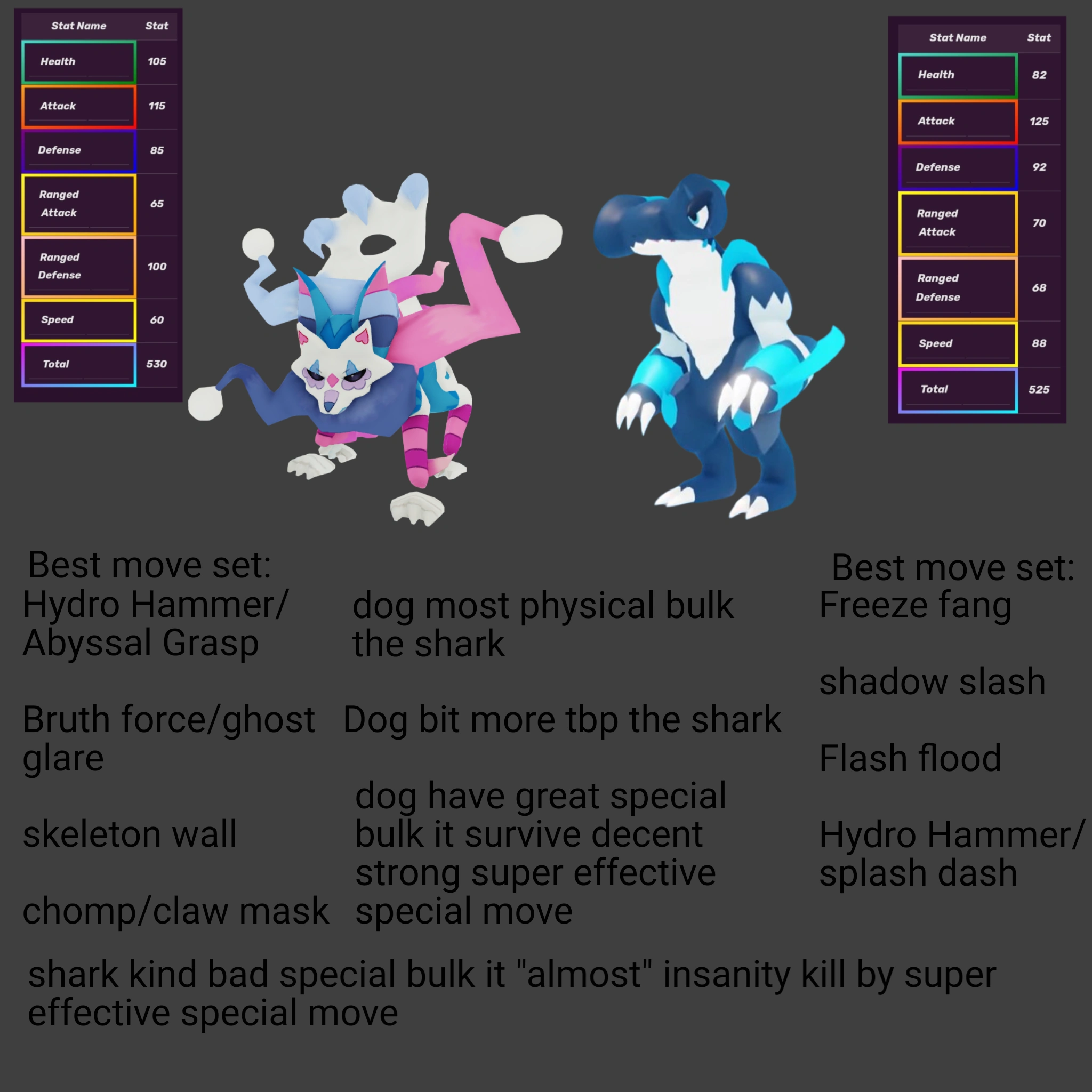 Who different about Water tano | Fandom