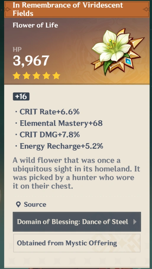 yall this kazuha flower is crazy | Fandom