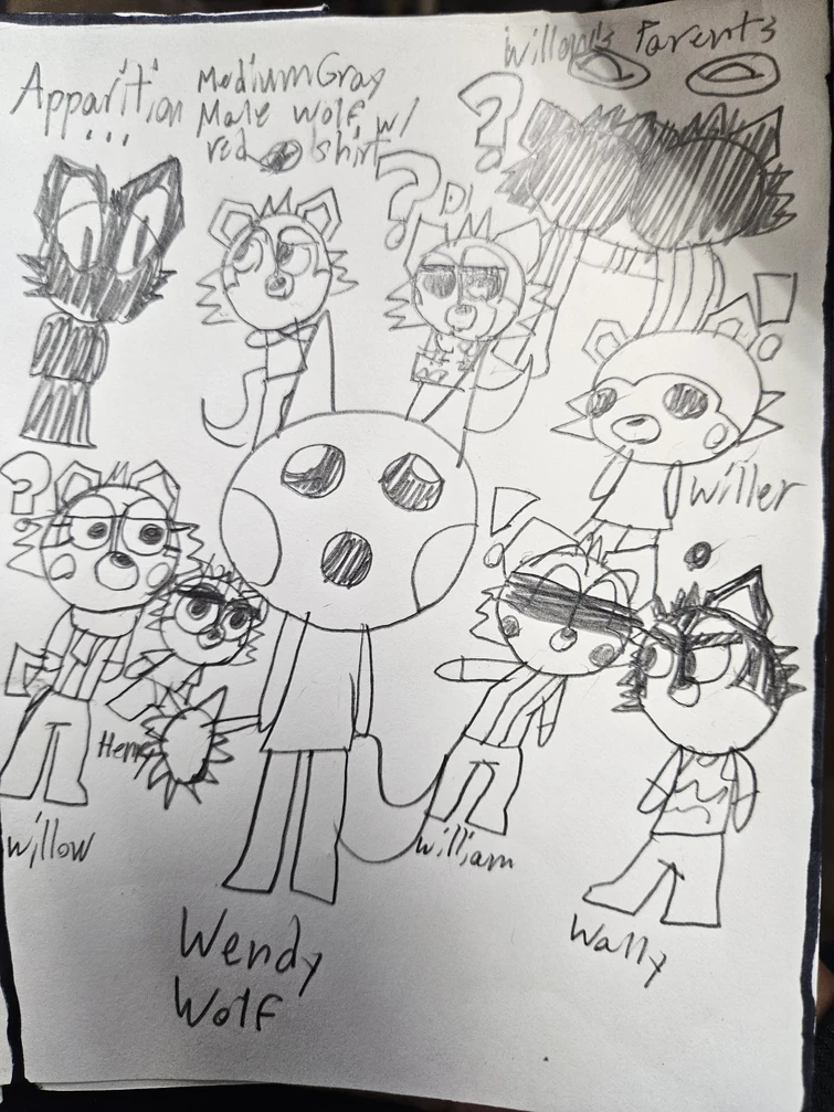 Wolves meet Wendy Wolf | Fandom