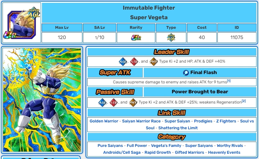 AGL and INT Super Vegeta EZA Concepts | Fandom