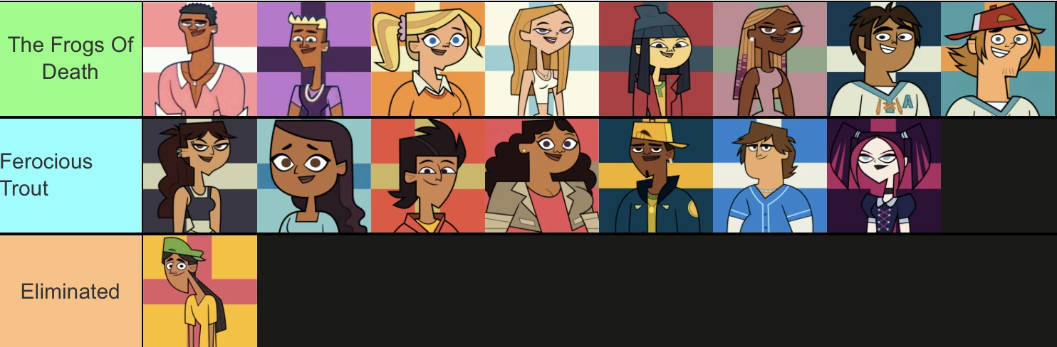 TDI (2023) Viewer Voting #2 | Fandom