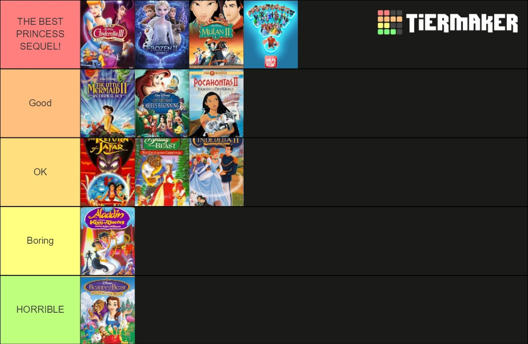 Disney Princess Sequels | Fandom