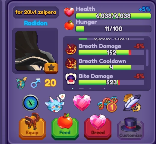 Looking for max lvl (or really high lvl) zeipera | Fandom