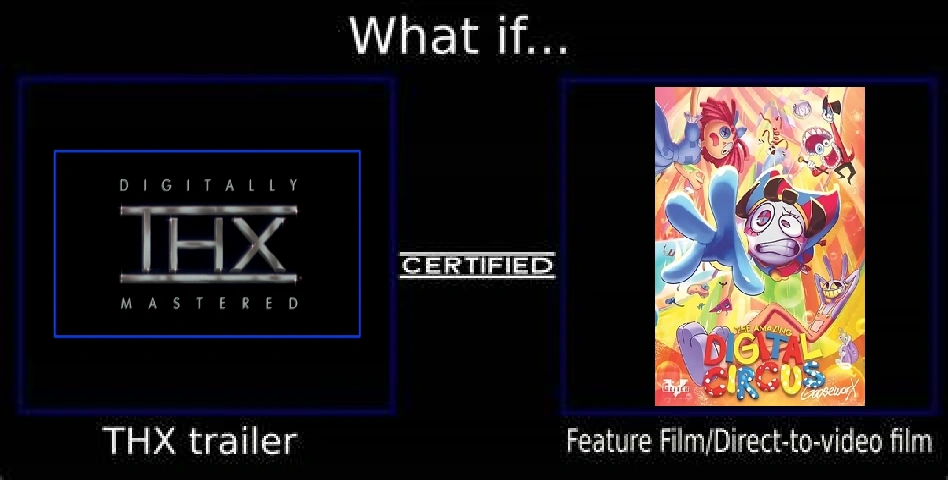 TADC if it had the THX logo | Fandom