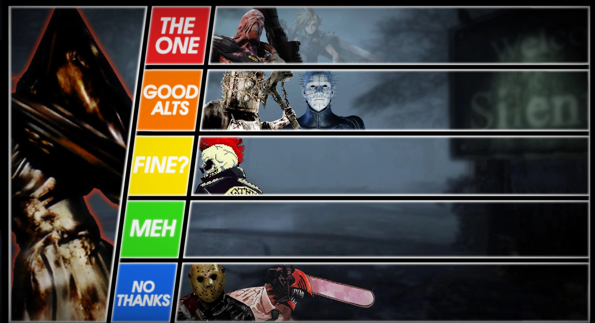 Pyramid Head Tier List | Fandom