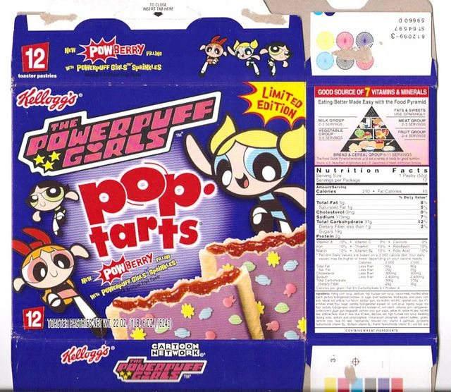 Do you remember these pop-tarts | Fandom
