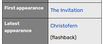 Infobox challenge | Fandom