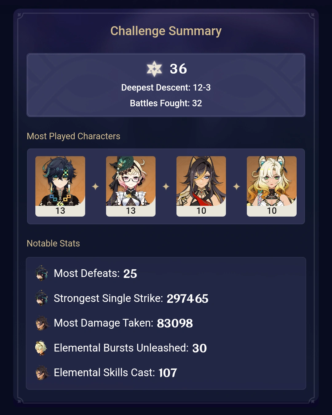 Another Abyss Cleared! | Fandom