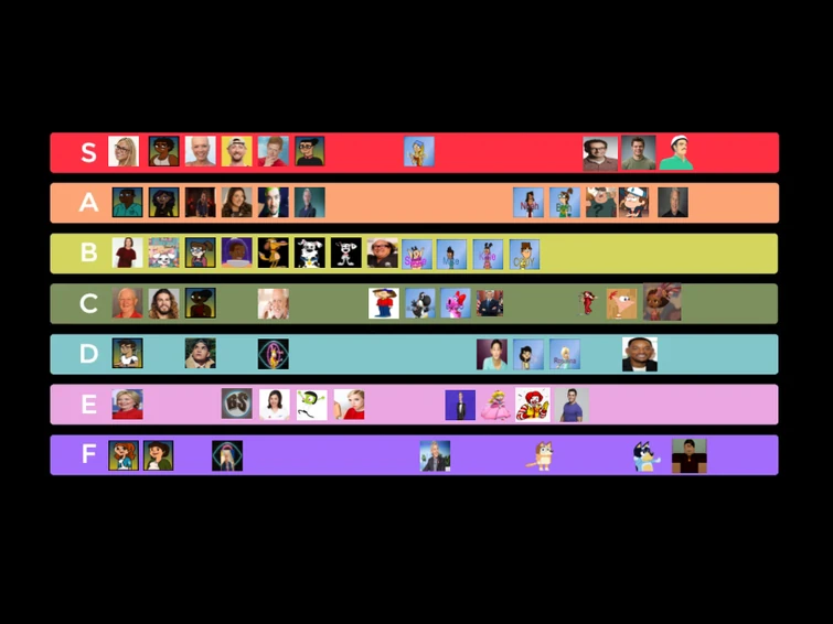 I did a list based off of random crap post branstelle seasons I made | Fandom