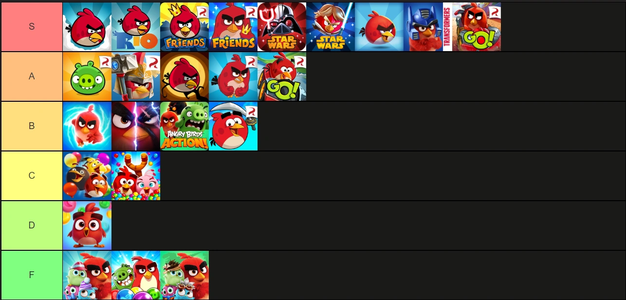 Angry Birds Games Tier List (IMO) | Fandom