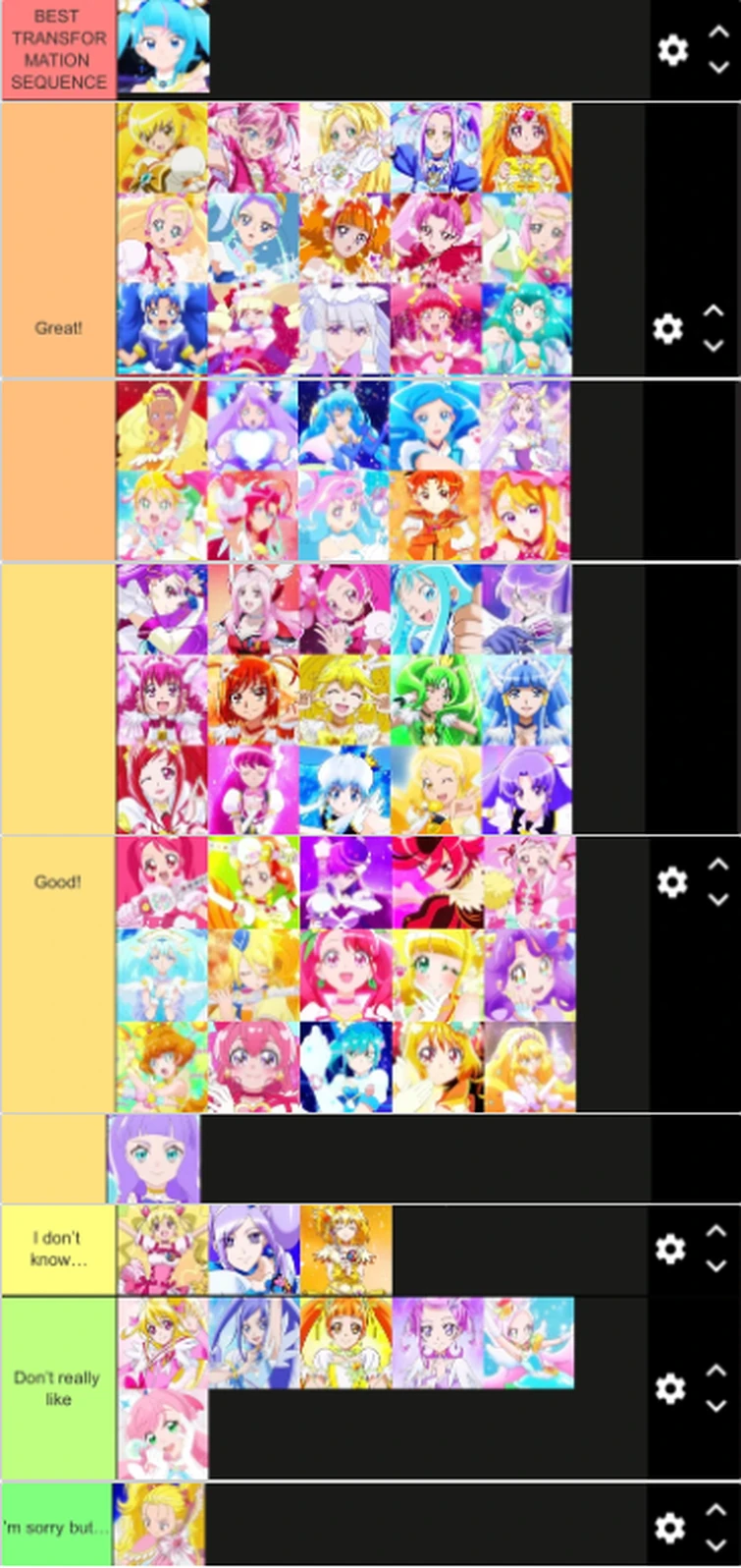 Heres my precure transformation tierlist | Fandom