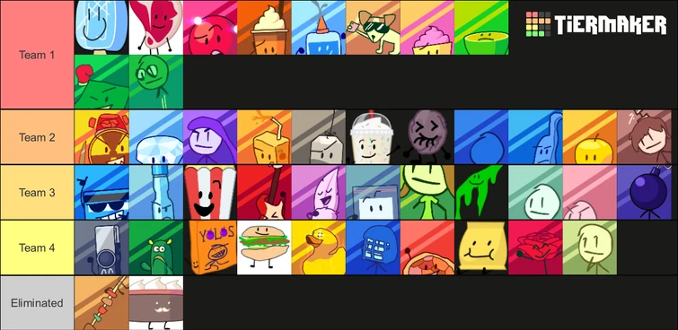 BFDI Mini Ultimate voting #3 | Fandom