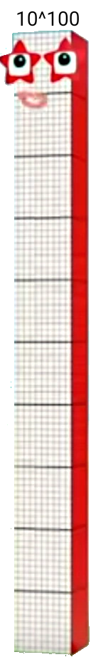 What this numberblock | Fandom