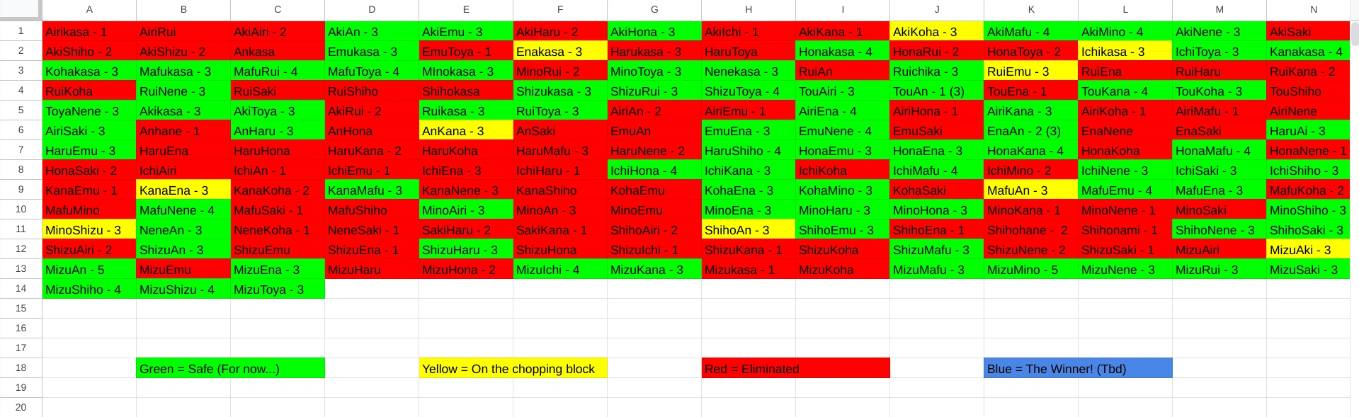 PJSK Sink or Save the Ship (Day #50) | Fandom