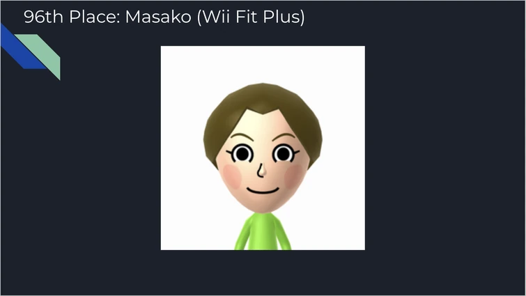 Team Mii Elimination Round 16: Diamond Catchers Voting Results | Fandom