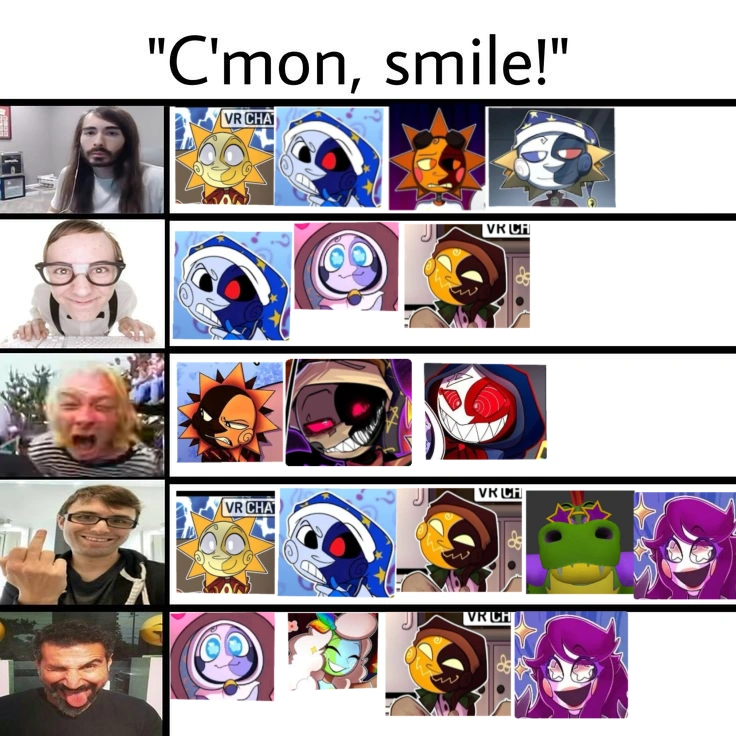 Dumb template meme | Fandom
